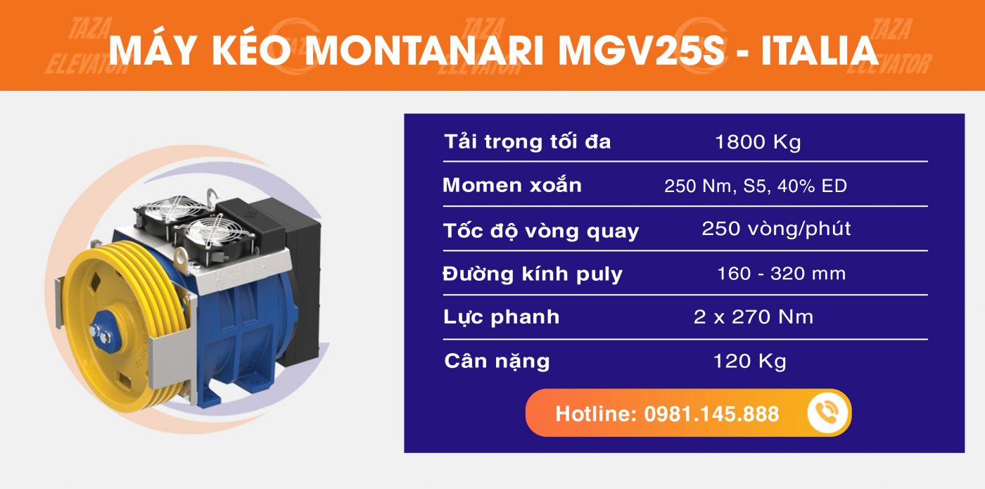 Động cơ thang máy Montanari: An toàn, mạnh mẽ và bền bỉ