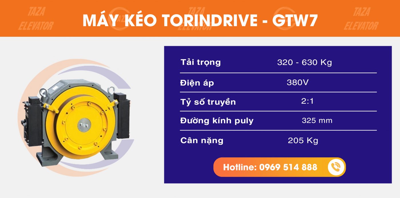 Top 3 dòng động cơ thang máy có hộp số: Mitsubishi, Montanari, Torin Drive