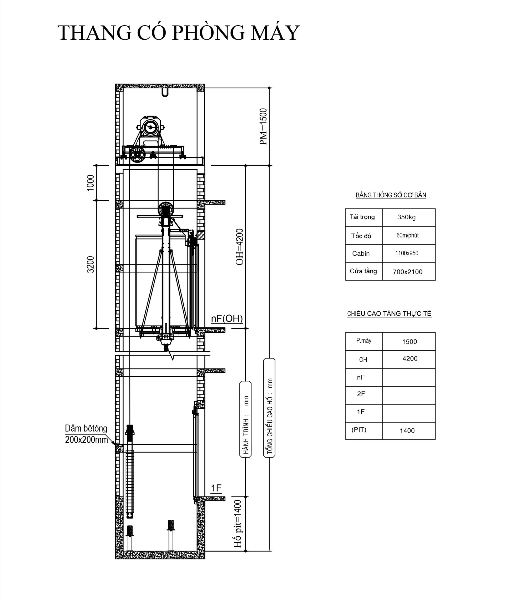 Tư vấn kích thước thang máy tối ưu cho nhà diện tích nhỏ