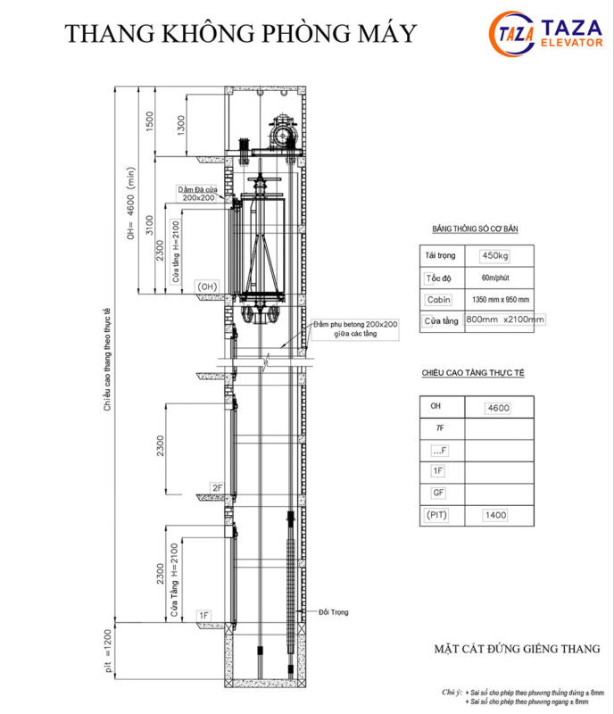 Bản vẽ thiết kế thang máy gia đình không phòng máy